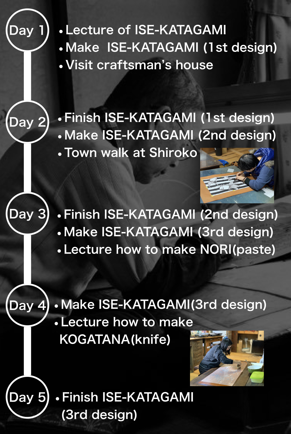 Craftsman Course – KIMONO Craft